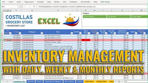 How To Create An Inventory Management In Excel Youtube