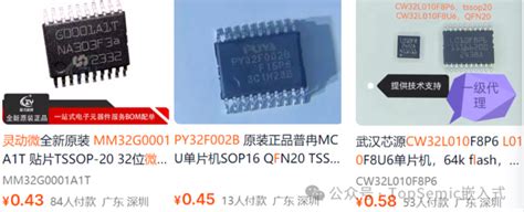 Gpio 翻转速度到底可以有多快？ 极术社区 连接开发者与智能计算生态