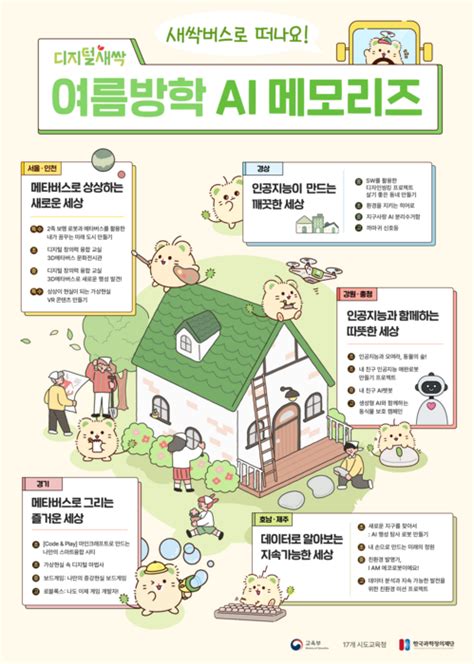 창의재단 전국 5개 권역에서 228개 신나는 여름방학 프로그램 운영 전자신문