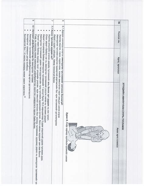 Хүүхдэд үзүүлэх яаралтай тусламжийн эмнэлзүйн заавар By Odontmanaluemt Issuu