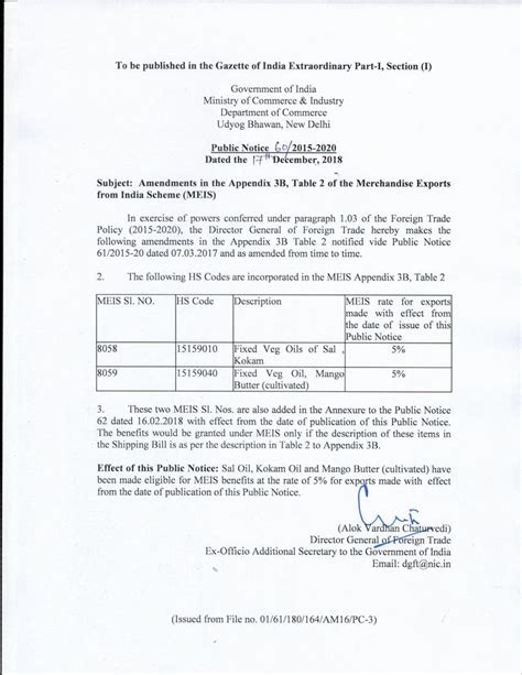 Ca Rahul Kataria On Linkedin Meisexport Incentive