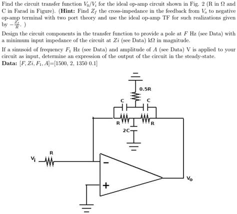 Find The Circuit Transfer Function Vovi For The Ideal Op Amp Circuit