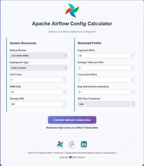 Task Group Patterns In Apache Airflow For Building Modular Dags By Saurabh Doiphode Dev Genius