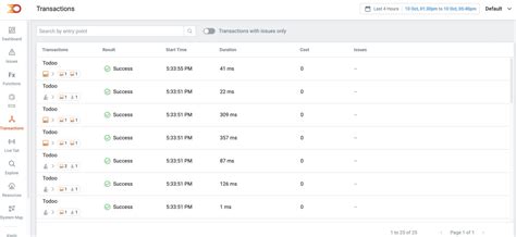 Deploying Java Spring Boot With Opentelemetry Faster Than Docker Build