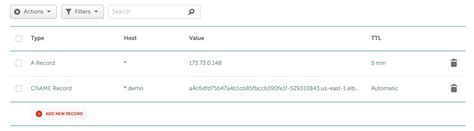 Implementing Gitops On Kubernetes Using Aws K3s Rancher Vault And