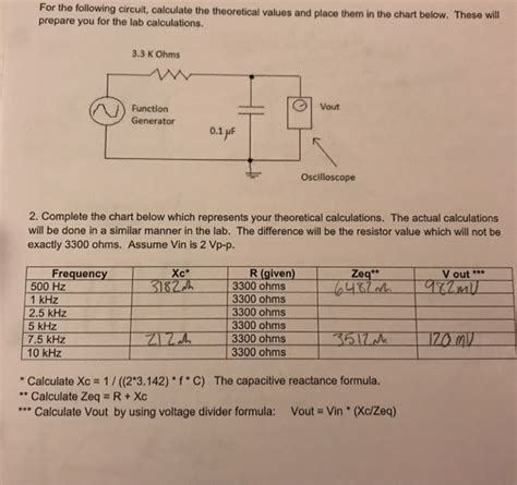 solved for the following circuit calculate the theoretical