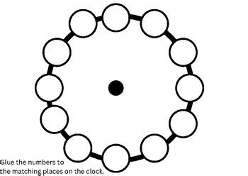 Placing The Numbers On The Clock And Telling Time By Educated Explorers