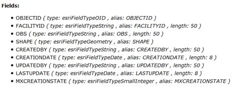 Configuring Feature Classes To Save Maximo Records In Map Services Arcgis Table
