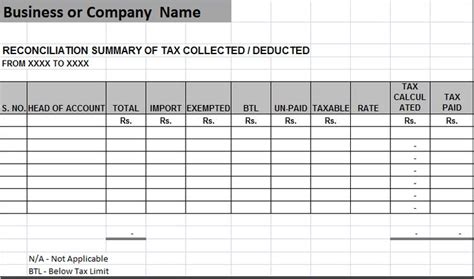 Tax Reconciliation Summary Report Template Free Report Templates