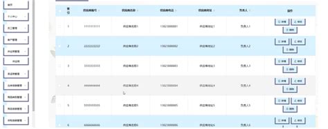 基于springboot的 超市进销存系统”的设计与实现（源码数据库文档ppt进销存开发文档 Csdn博客