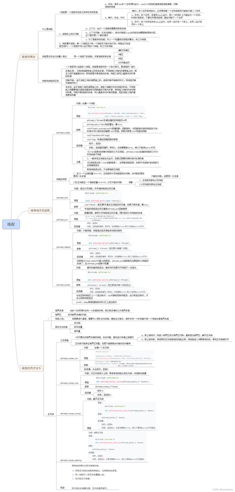 c语言并发编程：使用pthread实现文件i o同步 csdn博客