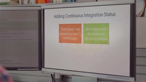 Online Course Integrating Node Applications With Github From