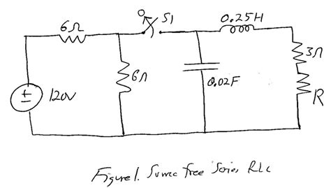Solved In The Series Rlc Circuit Shown In Figure 1 Solve The Differential Equation For Loop