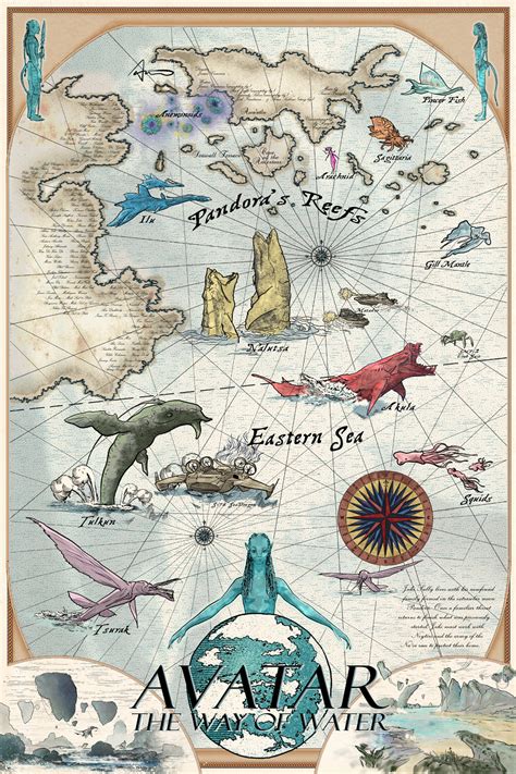 Avatar The Way Of Water Poster By Edgarascensao