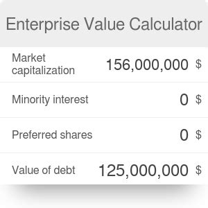 Enterprise Value Calculator Formula Omni