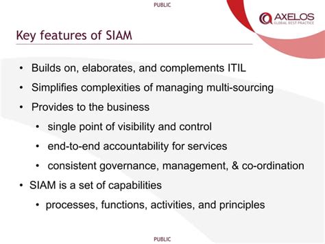 Itil® And Siam An Example Itil Based Model For Effective Service Integration And Management