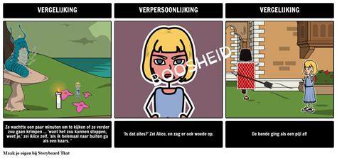 Alice In Wonderland Figuratieve Taalactiviteit