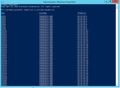 DNS4 The Art Of Information Technology