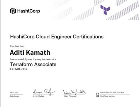 Aditi Kamath On Linkedin Keeplearning Upskilling