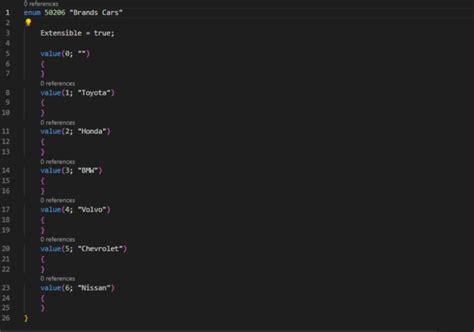 Dynamics Community Forum Thread Details