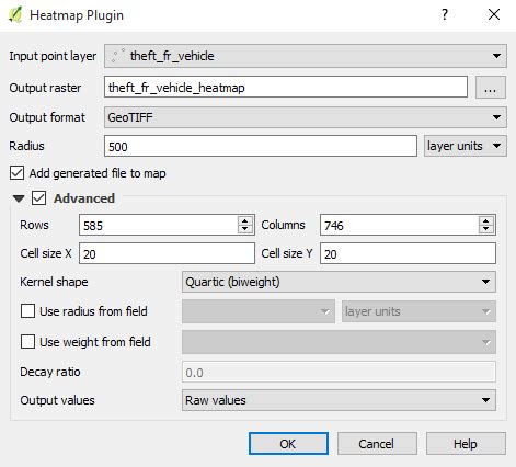 QGIS Heatmap Using Kernel Density Estimation Explained