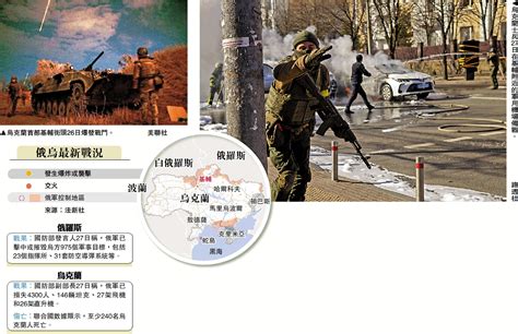 損人害己 普京提高核威懾戒備 烏同意和談 大公報