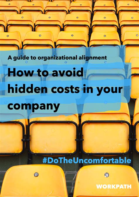 Guide How To Avoid The Hidden Costs Of Missing Alignment