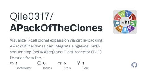 Github Qile Apackoftheclones Visualize T Cell Clonal Expansion Via Circle Packing