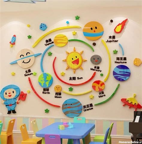 20 عکس تزیین کلاس با خلاقیت و زیبایی بچه ها