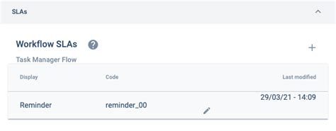 Createedit Workflow Cotalker Technical Documentation
