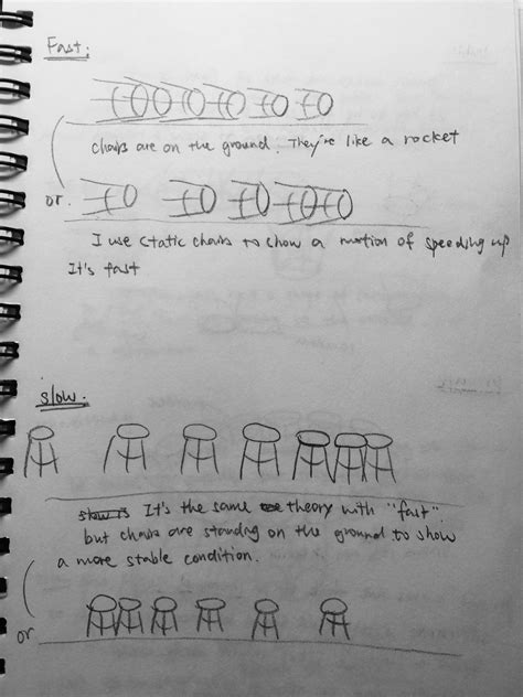 Project “dynamic Reconfiguration” Notes Integrative Spring 2016 Parsons