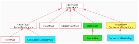 Java多线程详解（超详细）java 多线程 教程 Csdn博客