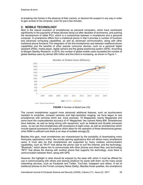 Vulnerabilities In Mobile Devices Pdf Smartphones Consumer Electronics