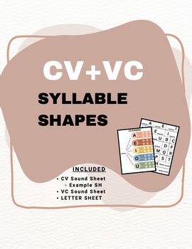 CV And VC Syllable Shapes By Olivia Jane Brack TPT