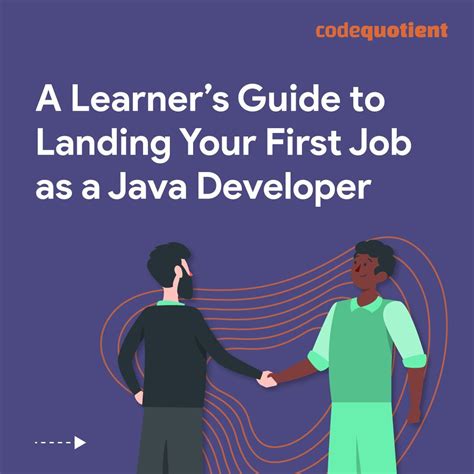 Codequotient On Linkedin Codequotient Javadeveloper Jobready