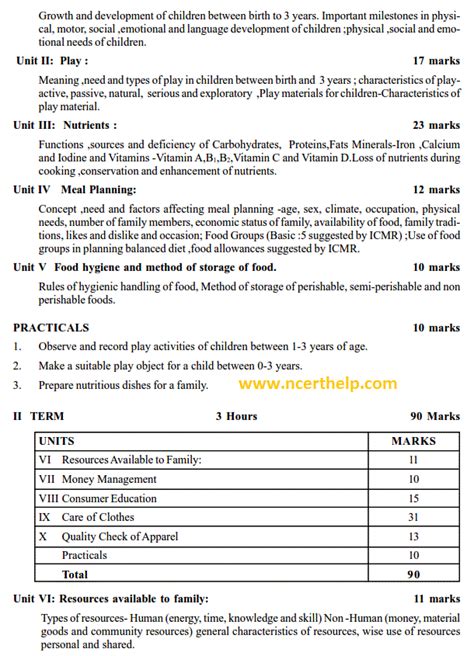 Cbse Syllabus For Class 10 Home Science Sa 1 And Sa 2 NCERT Solutions CBSE Sample Papers And
