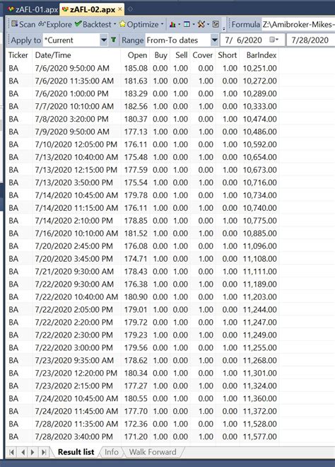 different exit and entry prices in backtest vs exploration afl