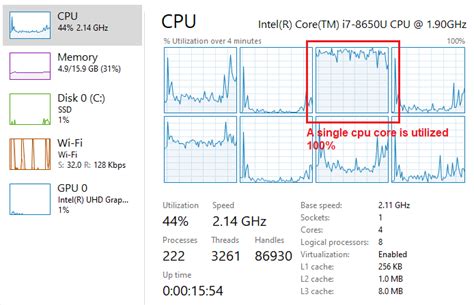 software updater has an infinite loop resulting in high cpu usage in the wmi service
