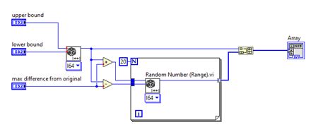 Labview Is There A Way To Generate Random Numbers Between 0 And 500