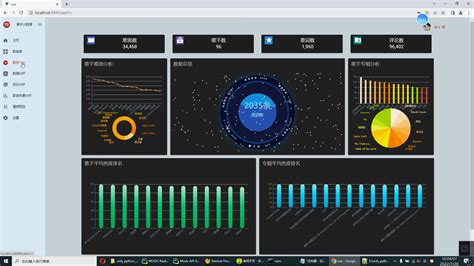 计算机毕业设计hadoopsparkhive知识图谱音乐推荐系统 音乐数据分析可视化大屏 音乐爬虫 Lstm情感分析 大数据毕设 深度学习 机器学习qq音乐数据可视化大屏 Csdn博客