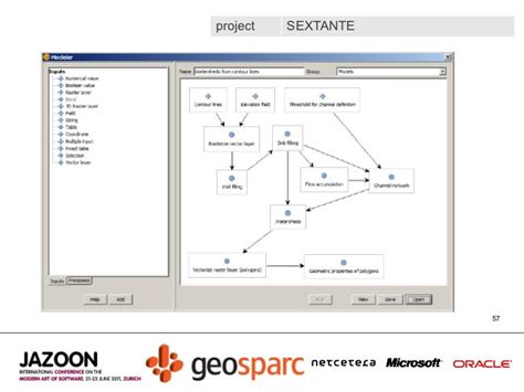 Mapping Gis And Geolocating Data In Java