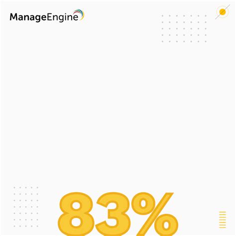 Manageengine Itom On Linkedin Manageengine Itom Cloudmigration