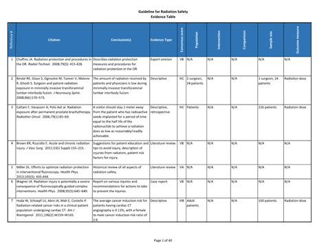 Radiation Safety Evidence Table Docslib