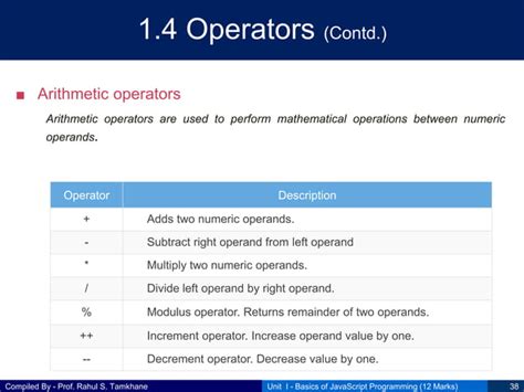 Css Unit I Basics Of Javascript Programming Pdf Css Unit I Basics Of Javascript Programming Pdf