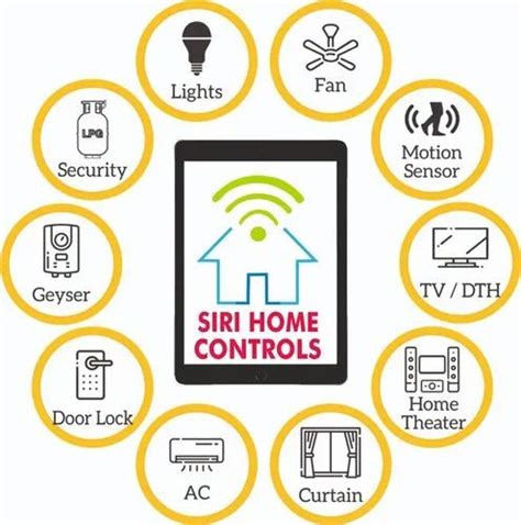 2 4 GHz WiFi Based Home Automation System At 10000 Piece In Hyderabad ID 23503777433