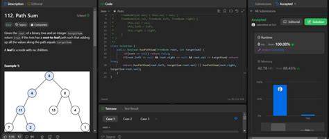 reddi divakarsai on linkedin 100daysofcode leetcode binarytree dynamicprogramming