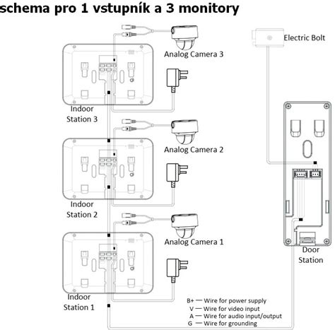 Hikvision Ds Kis202t Video Intercom Kit 4 Wire Discomp