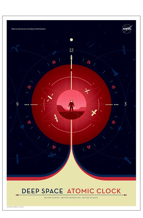 Nasa Plakat Atomic Clock Nasa Filmplakaten Com