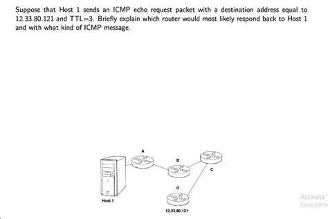 Solved Suppose That Host 1 Sends An Icmp Echo Re Solutioninn