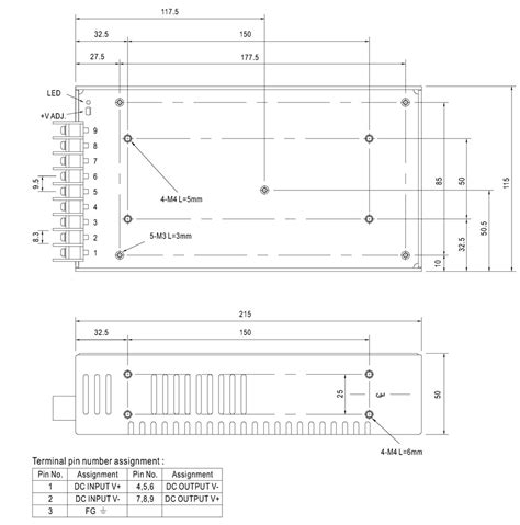 B Ngu N Sd C Meanwell Etech Vi T Nam